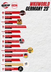 World Karate and Kickboxing Union | WKUWORLD | Martial Arts